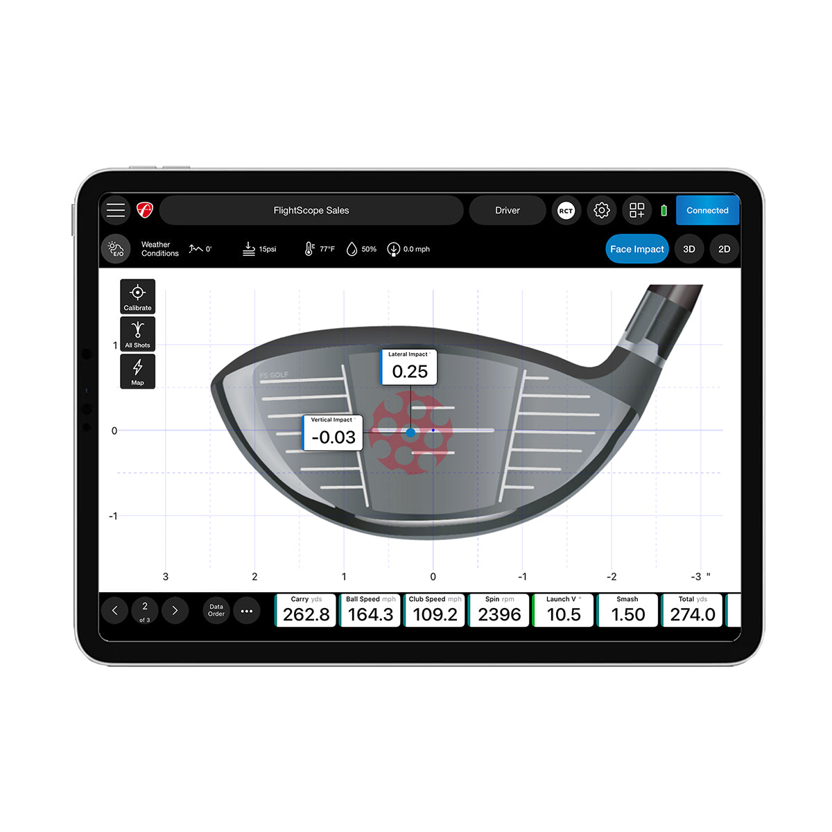Face Impact Location for Mevo+ Pro Package – FlightScope Golf US Store