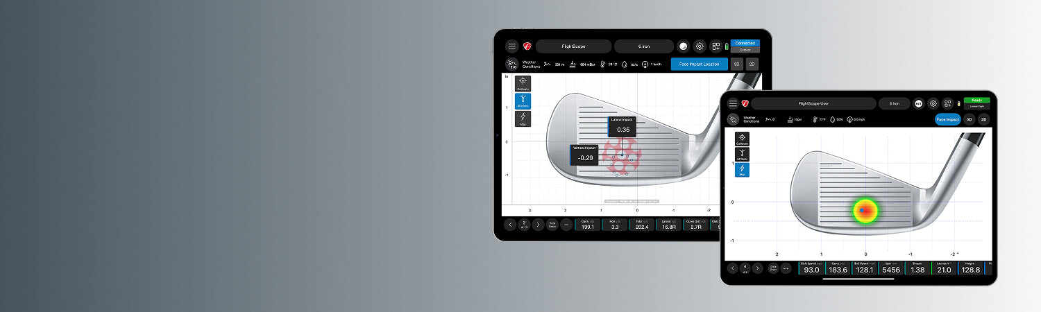 Face Impact Location for Mevo+ Pro Package