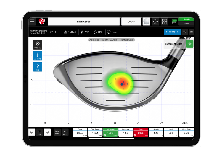 Face Impact Location for Mevo+ Pro Package – FlightScope Golf US Store