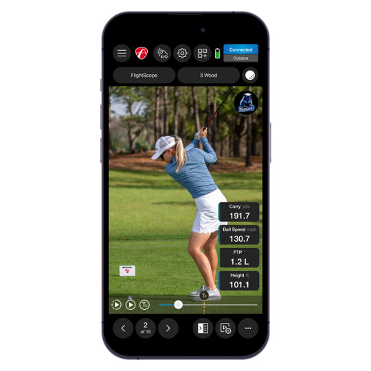 Mevo Certified Pre-Owned