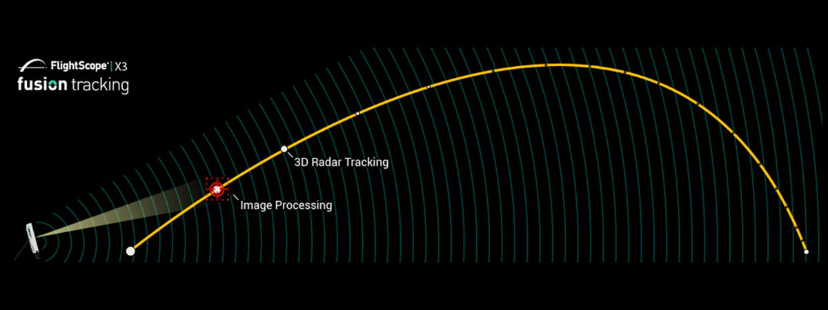 How does 3D doppler golf radars work? - FlightScope
