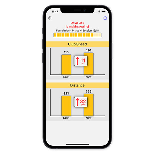 Buy TheStack System from FlightScope