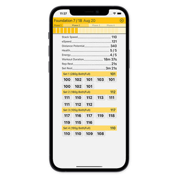 Buy TheStack System from FlightScope