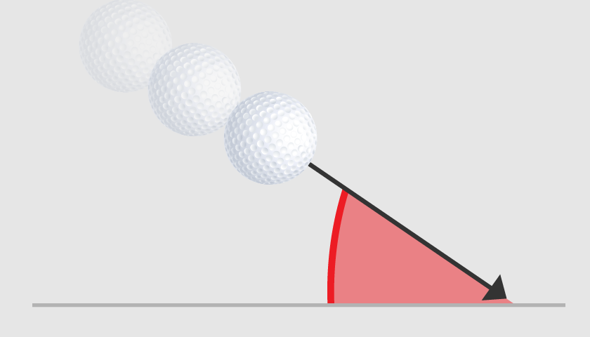 FlightScope Data Explained - Mevo Data Parameters